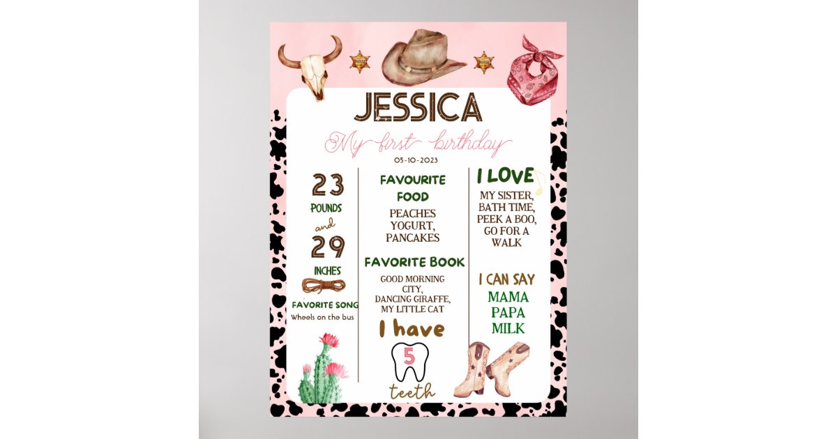 Cowboy Birthday 1st Rodeo Birthday Party Poster | Zazzle