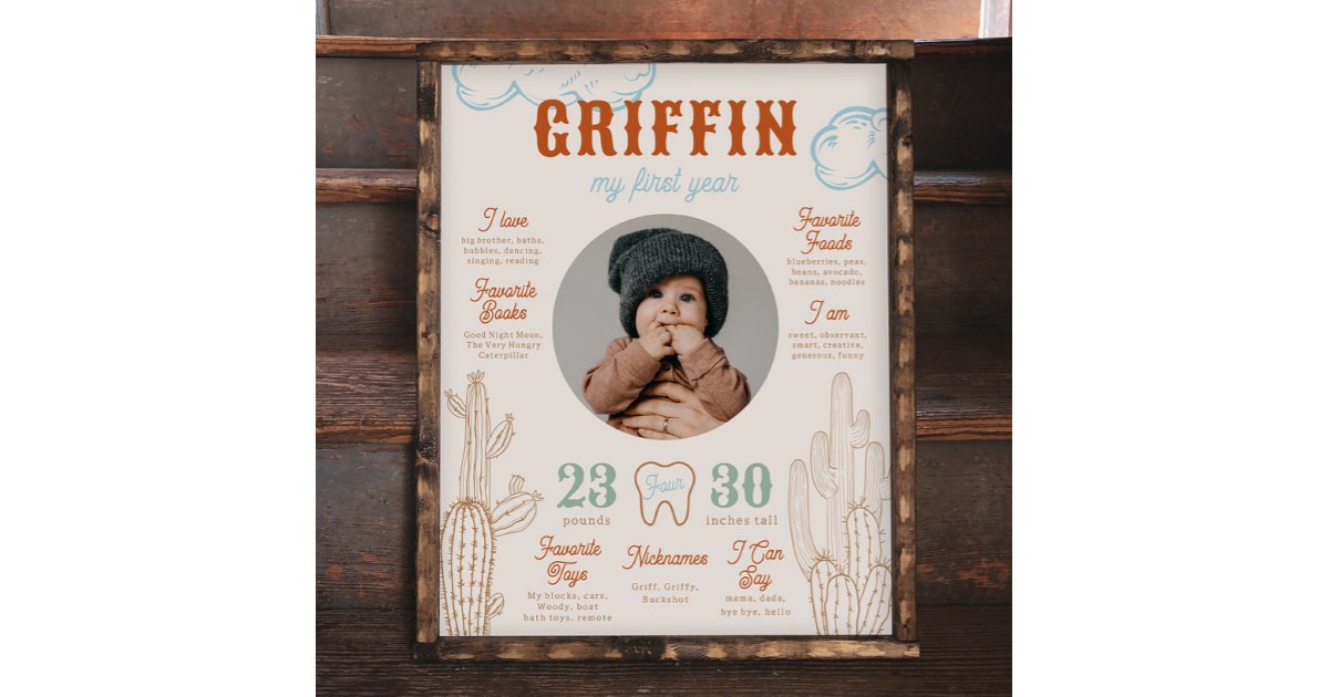 Cowboy Birthday Milestone Poster | Zazzle