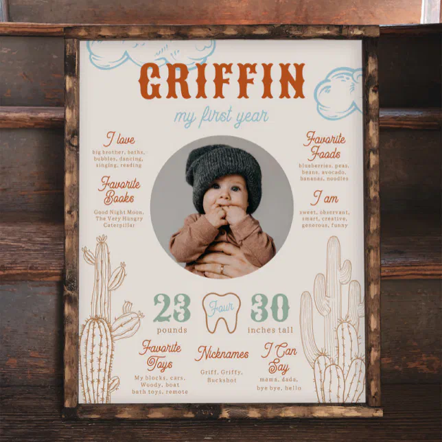 Cowboy Birthday Milestone Poster | Zazzle