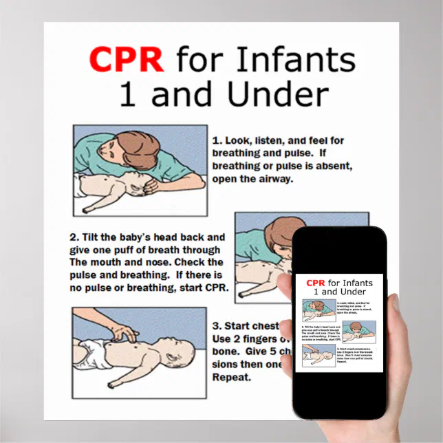 CPR for Infants 1 and Under Poster | Zazzle