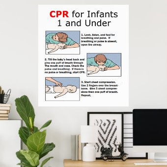 CPR for Infants 1 and Under Poster | Zazzle