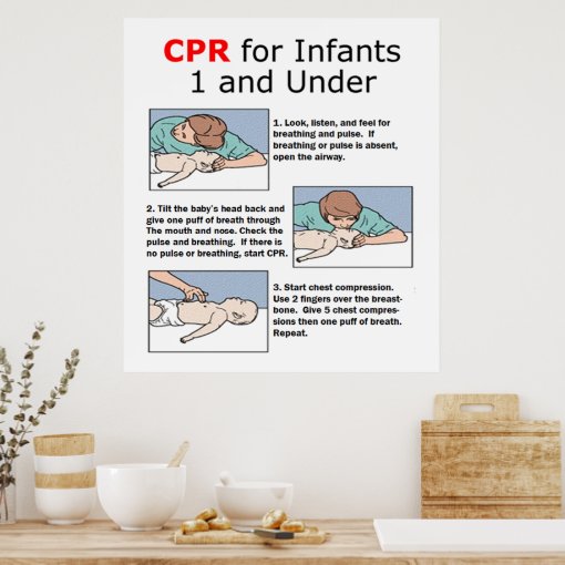 CPR for Infants 1 and Under Poster | Zazzle