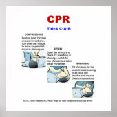 CPR - Poster | Zazzle