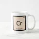 Cr - Crumpets Chemistry Periodic Table Symbol Coffee Mug | Zazzle