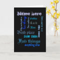 Create own word cloud card with template - BLU/BLK | Zazzle