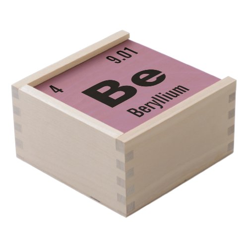 Create Your Own Periodic Table Gifts - OddMatter