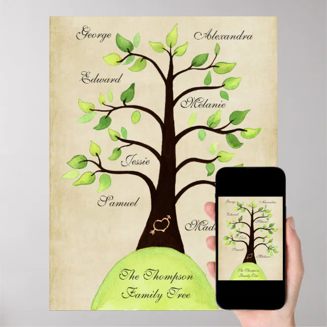 Create Your Own Family Tree Poster | Zazzle