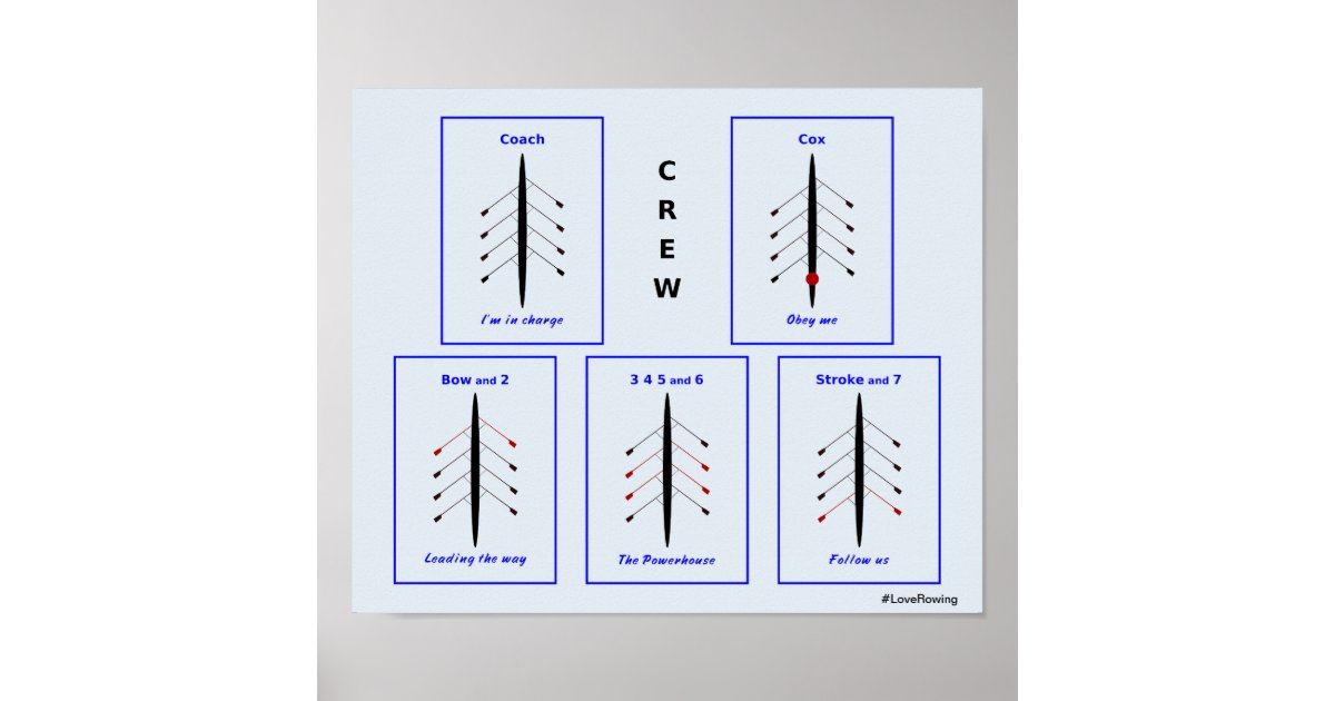 Crew rowing responsibility poster | Zazzle