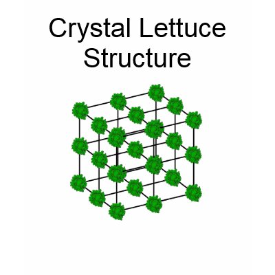 Who's addicted to crystal lettuce? - Amps - Harmony Central