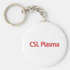 Plasma ball and chain keychain | Zazzle.com