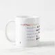 CSS Coffee Coffee Mug | Zazzle