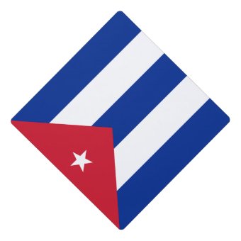 Cuba Flag Graduation Cap Topper | Zazzle