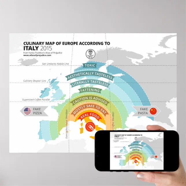 Culinary Map of Europe According to Italy Poster | Zazzle Culinary Map of Europe According to Italy Poster | Zazzle