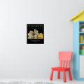CURIOSITY Poster | Zazzle