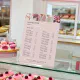 Custom 5 Photos Bakery Pink Price List Pedestal Sign | Zazzle