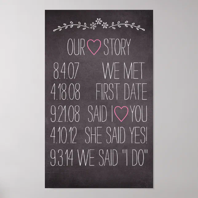 Custom add your own dates Our Love Story wedding Poster | Zazzle