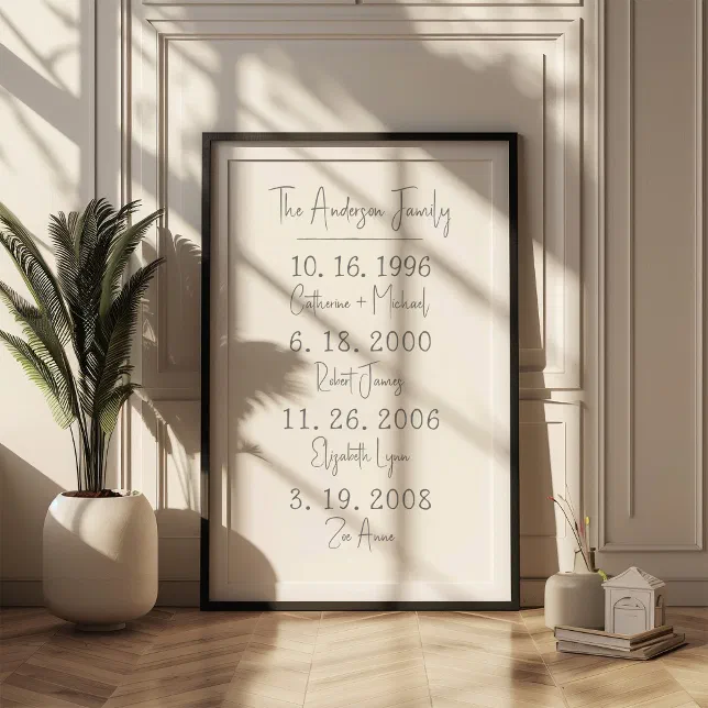 Custom Family Dates Keepsake Milestones Poster | Zazzle