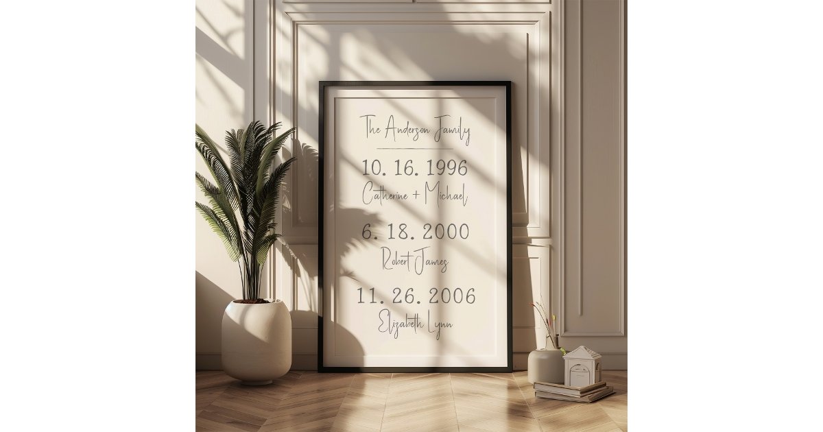 Custom Family Dates Keepsake Mother's Day Poster | Zazzle