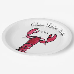 Custom Family Reunion Paper Plates | Zazzle