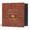 Custom Family Tree | Antique Leather Book Look Binder | Zazzle