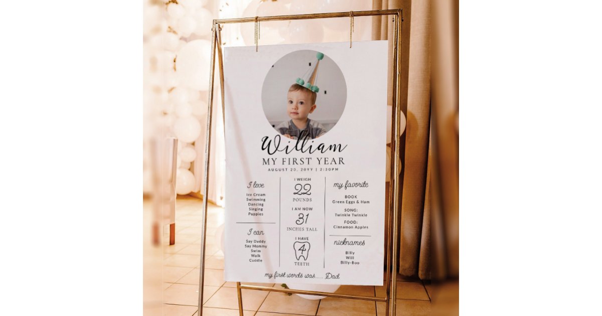 Custom First Birthday Photo Milestone Timeline Poster | Zazzle