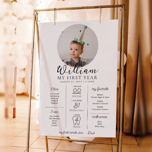 Custom First Birthday Photo Milestone Timeline Poster | Zazzle