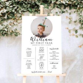Custom First Birthday Photo Milestone Timeline Poster | Zazzle