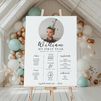 Custom First Birthday Photo Milestone Timeline Poster | Zazzle