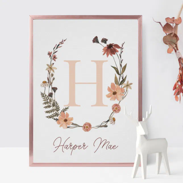 Custom Floral Initial Print | Wildflower Monogram | Zazzle