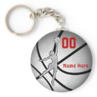 Custom Girls Cheap Basketball Keychains Your Text | Zazzle