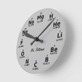 Custom Gray Periodic Table Science Element Round Clock | Zazzle