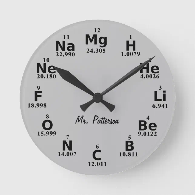 Custom Gray Periodic Table Science Element Round Clock | Zazzle