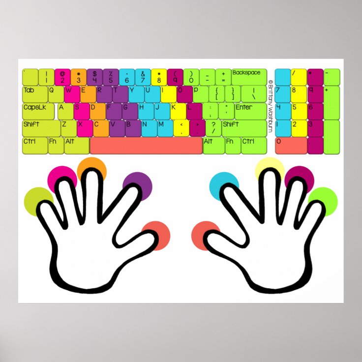 Custom Large Keyboard Hand Position Poster | Zazzle