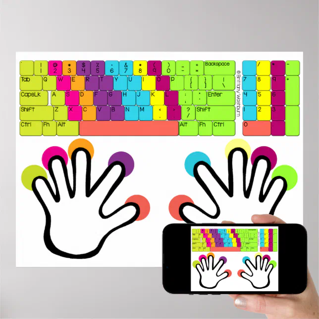 Custom Large Keyboard Hand Position Poster | Zazzle