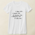 Custom Library Card Stamp shirt | Zazzle