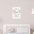 Custom Listing for Eva Poster | Zazzle
