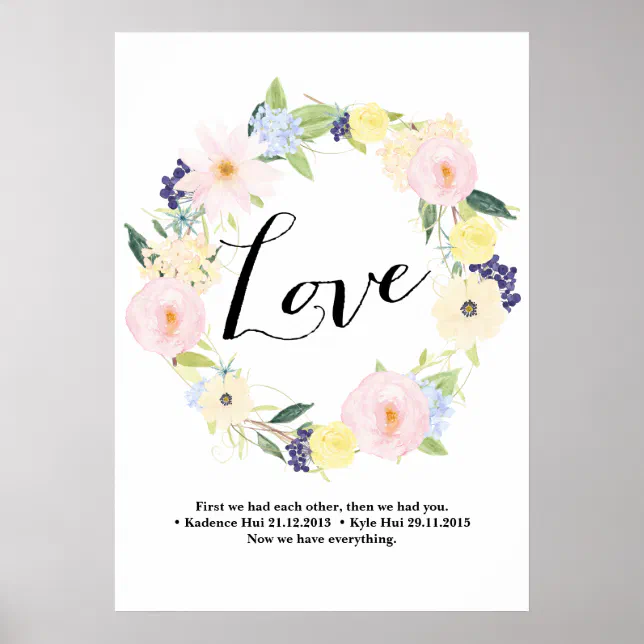Custom Listing for Eva Poster | Zazzle