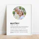 Custom Mom, Mother Definition Mother's Day Photo Poster | Zazzle