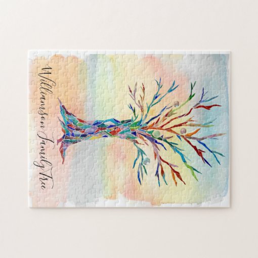 Custom Name Family Tree Puzzle | Zazzle