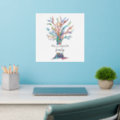 Custom Name Family Tree Wall Decal | Zazzle