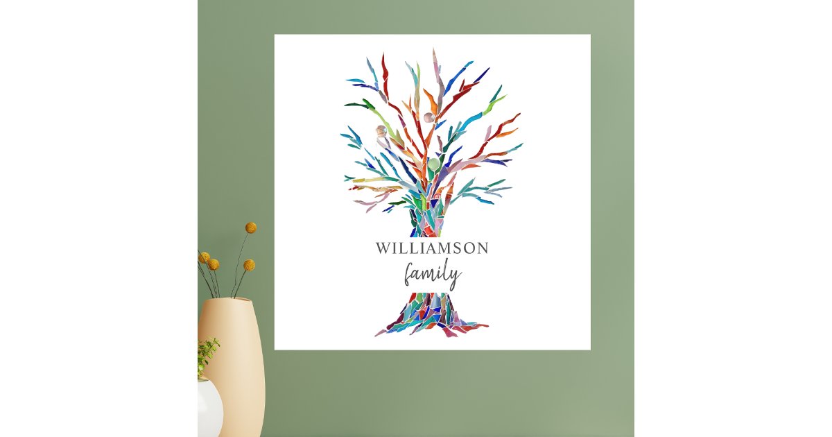 Custom Name Family Tree Wall Decal | Zazzle