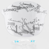 Custom Name Personalized Pattern Face Shield | Zazzle