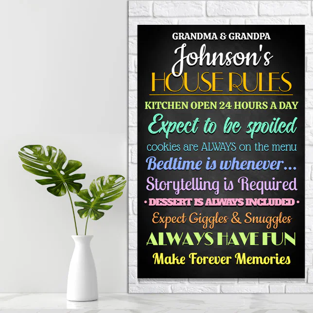 Custom Personalized House Rules Poster | Zazzle