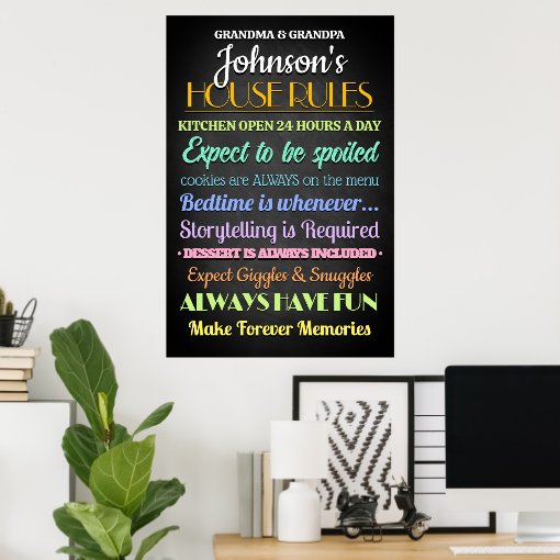Custom Personalized House Rules Poster | Zazzle