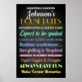 Custom Personalized House Rules Poster | Zazzle