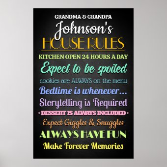 Custom Personalized House Rules Poster | Zazzle