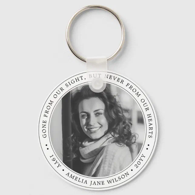 Custom Photo Funeral Memorial In Loving Memory Keychain | Zazzle