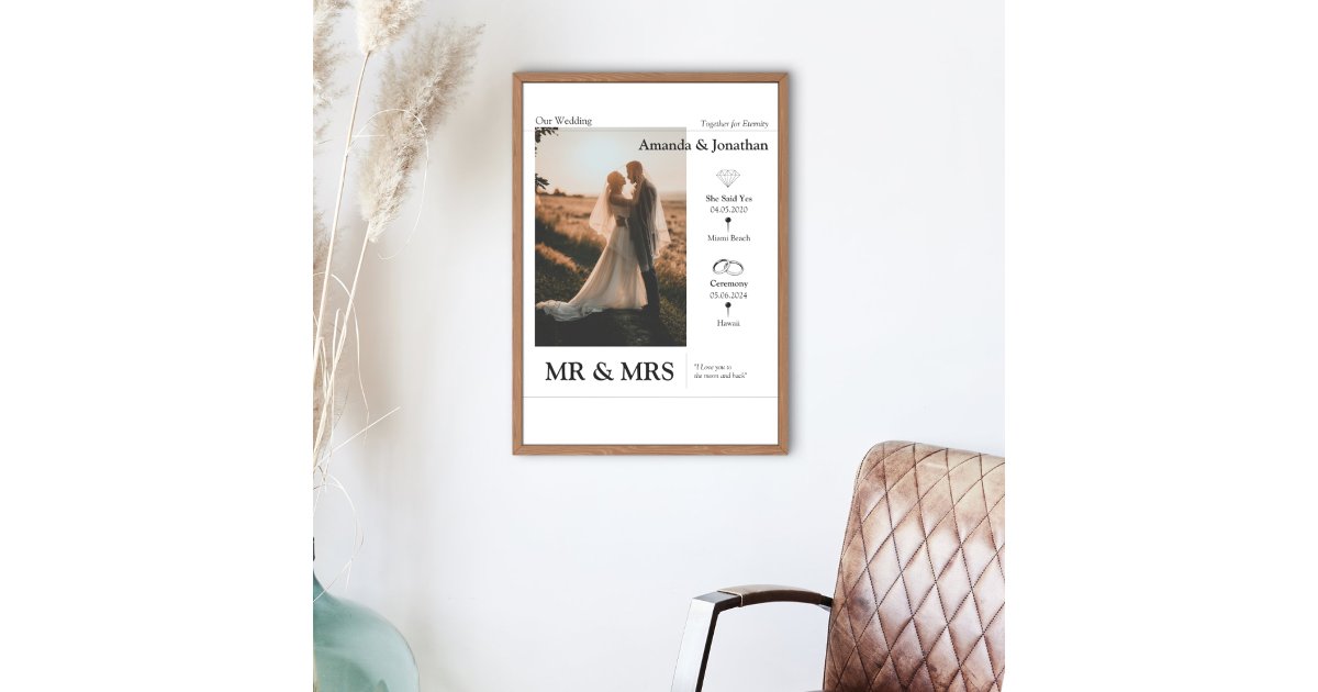 Custom Relationship Timeline Wedding Engagement Poster | Zazzle