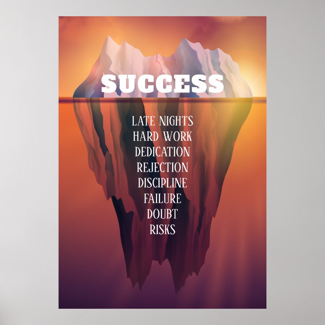 Custom Success Iceberg Motivational Poster | Zazzle