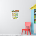 Customary & Metric Units Measurements Chart Poster | Zazzle